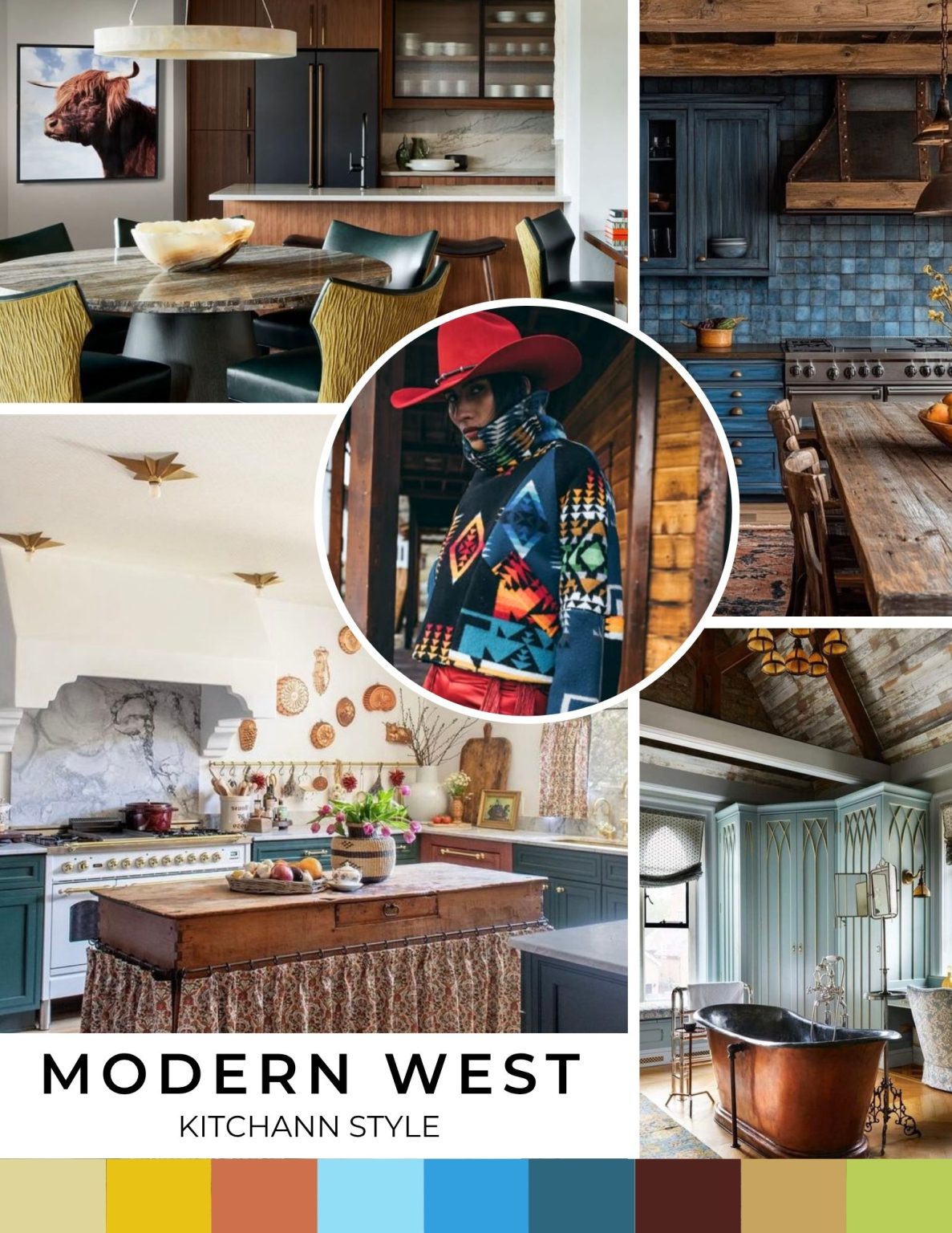Pantone View Home + Interiors 2026 Forecast